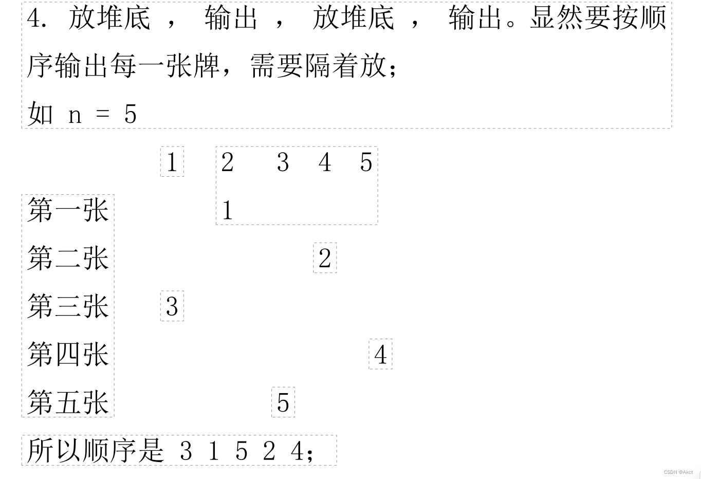 周赛小记2023.9.11-CSDN博客