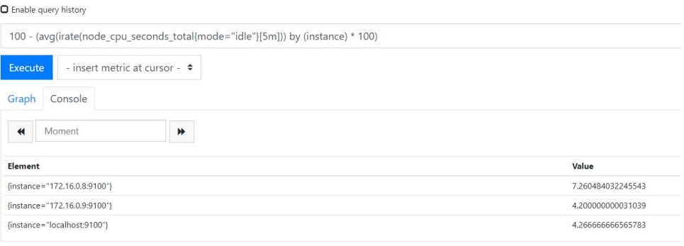 【Prometheus】PromQL_promql 磁盘使用-CSDN博客