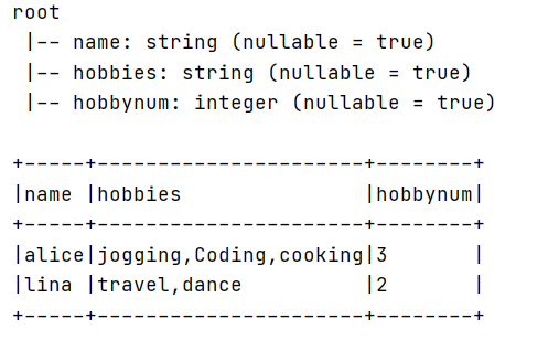 SparkSql 自定义函数（看这一篇就够了~）_spark 自定义函数-CSDN博客