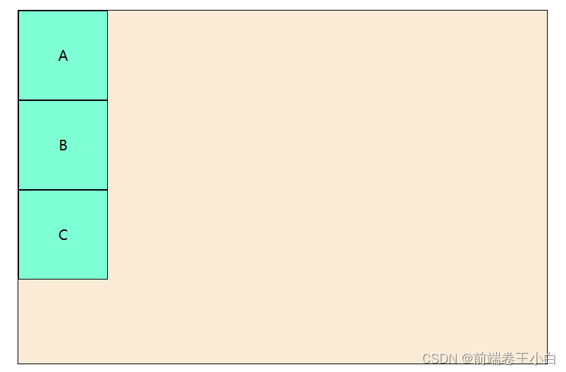 Flex布局详细解析-CSDN博客