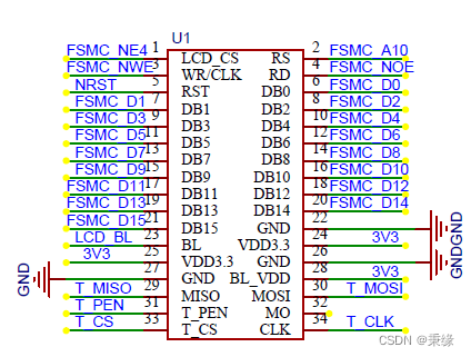 基于STM32F103ZET6使用STM32CubeMX配置FSMC模块驱动LCD屏（基于正点原子历程）_fsmc驱动lcd-CSDN博客