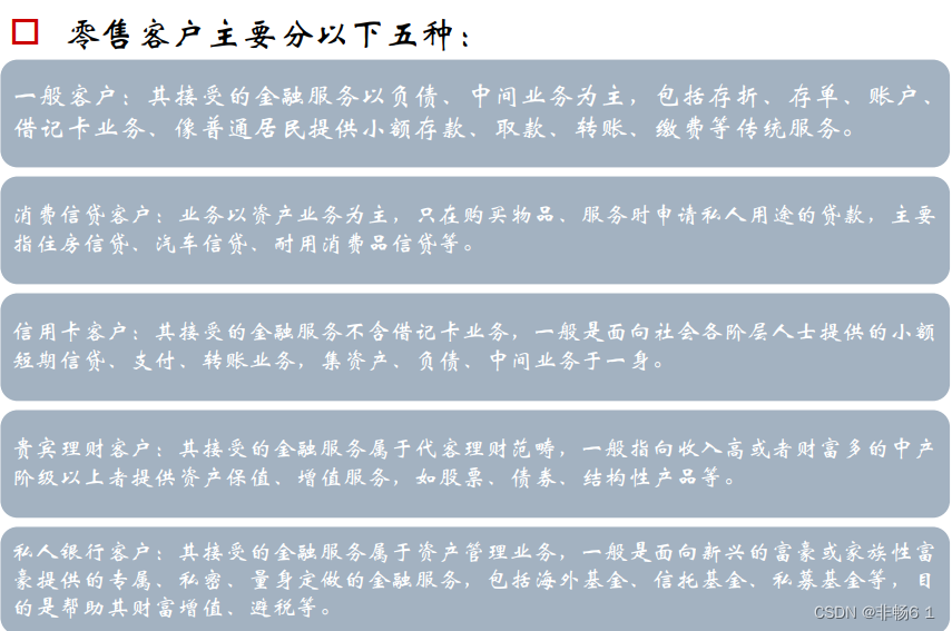 金融数据分析02 Csdn博客