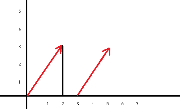 任鸟飞逆向，FPS游戏(UE4,U3D引擎)方框绘制,骨骼透视,自瞄.子弹追踪.无后BT功能的原理 和反外挂策略-CSDN博客