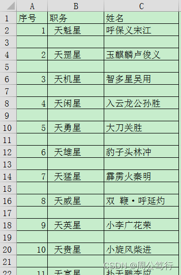 实用vba：1向下填充空白单元格宏自动向下填充的代码 Csdn博客 