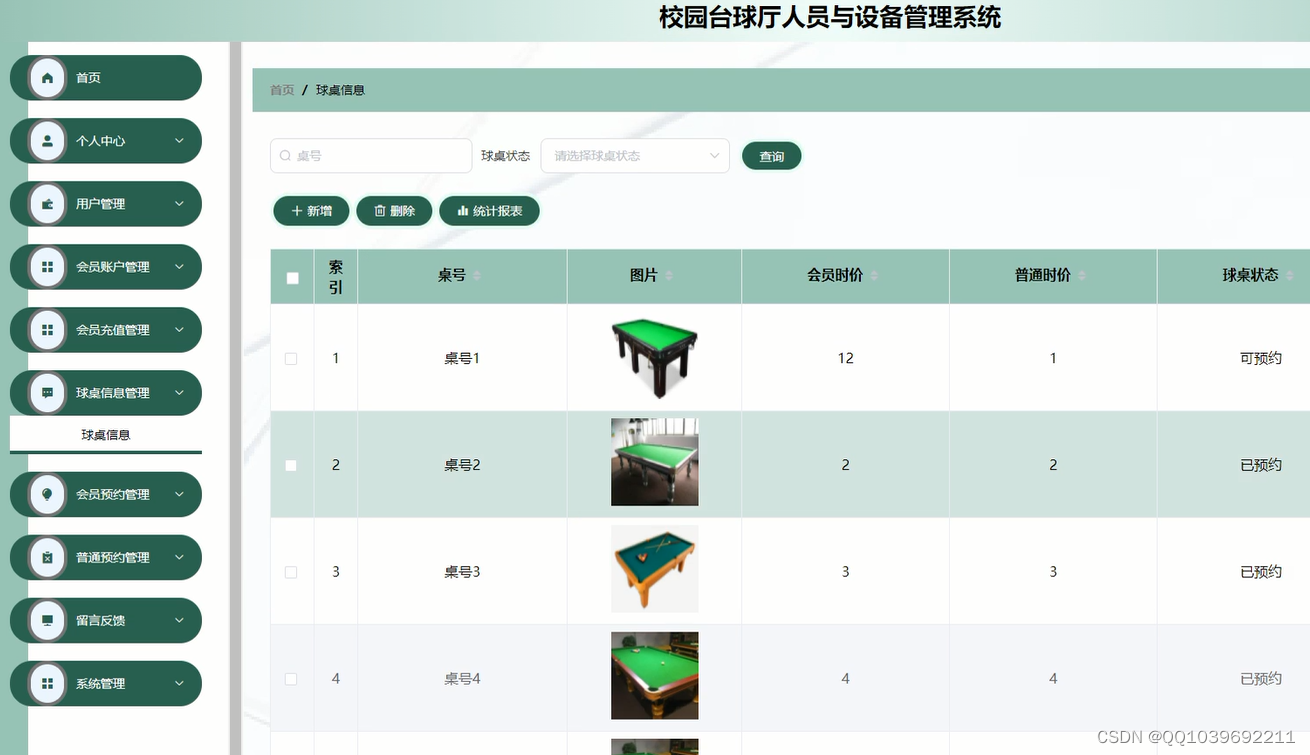 计算机毕业设计springbootvueelementui校园台球厅人员与设备管理系统 Csdn博客
