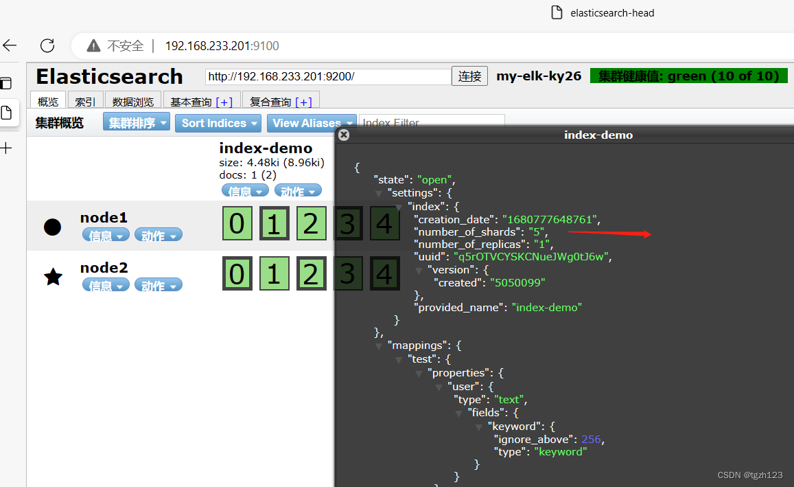 ELK日志分析系统_java elk-CSDN博客