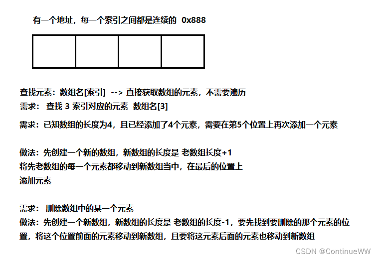 【arraylist和数组的区别以及remove方法的细节】 Csdn博客