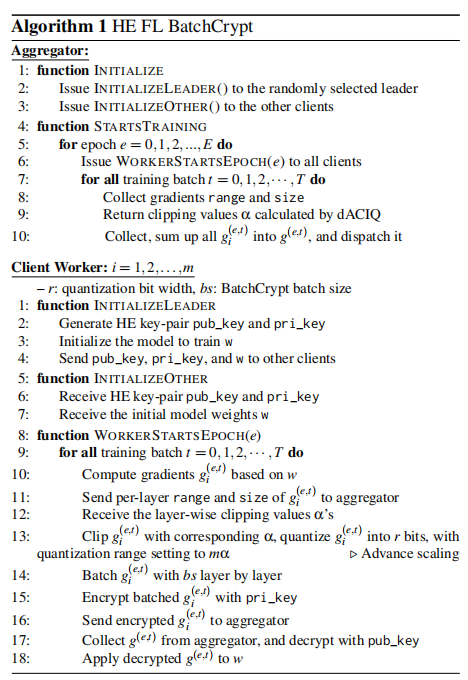 12.Paper小结——《BatchCrypt: Efficient Homomorphic Encryption for Cross-SiloFederated Learning》-CSDN博客
