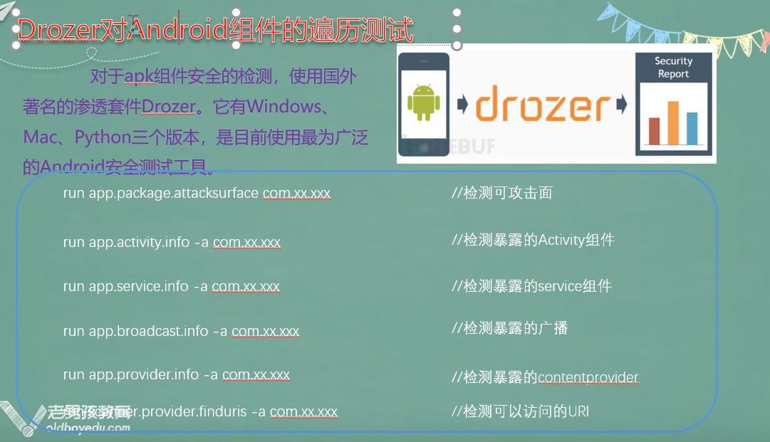 移动安全逆向笔记 03：Androidkiller的使用+常见的破解工具-CSDN博客