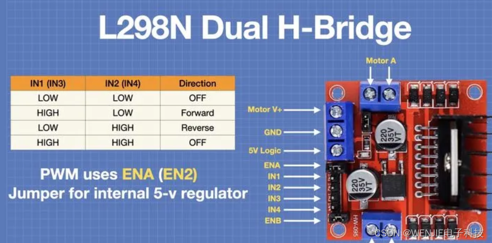【常见直流电机驱动模块与arduino使用最全教程】arduino控制直流电机 Csdn博客
