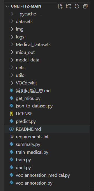 憨批的语义分割重制版7——Tensorflow2 搭建自己的Unet语义分割平台_tensorflow2 unet-CSDN博客