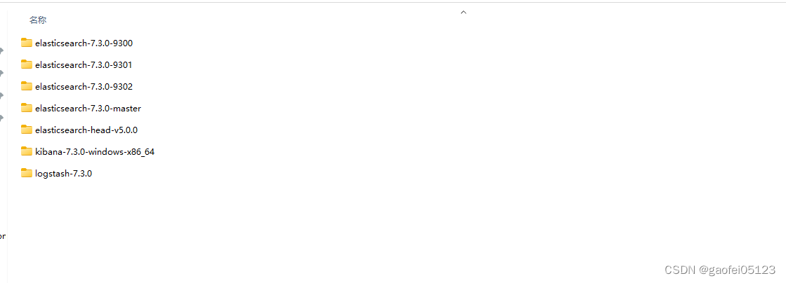 Windows环境搭建elasticsearch集群es中间件win安装810 Csdn博客