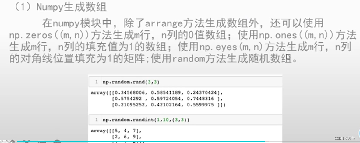 数据分析概述 Csdn博客 
