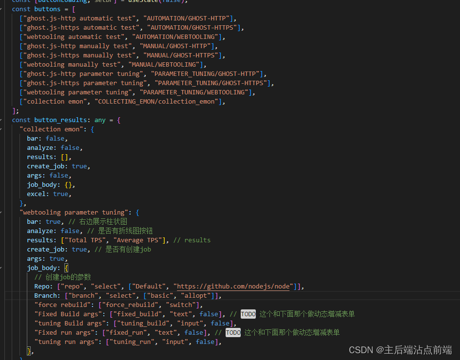 React 完美调优，仅限于此类项目_graphic order terminal react-CSDN博客