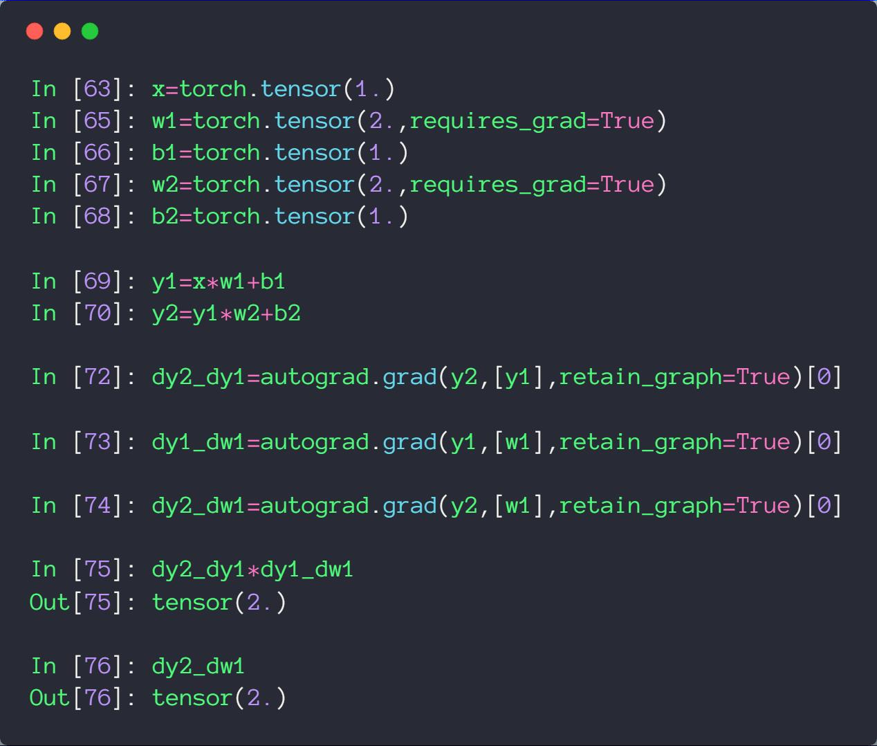 pytorch函数-CSDN博客