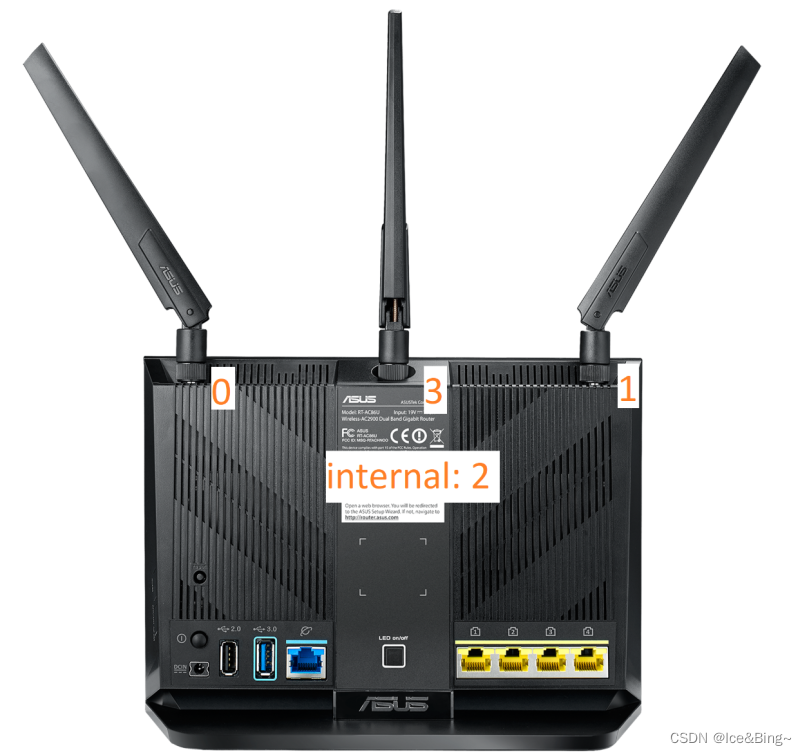 使用华硕无线路由器RT-AC86u发送任意WiFi波形_bcm4366-CSDN博客