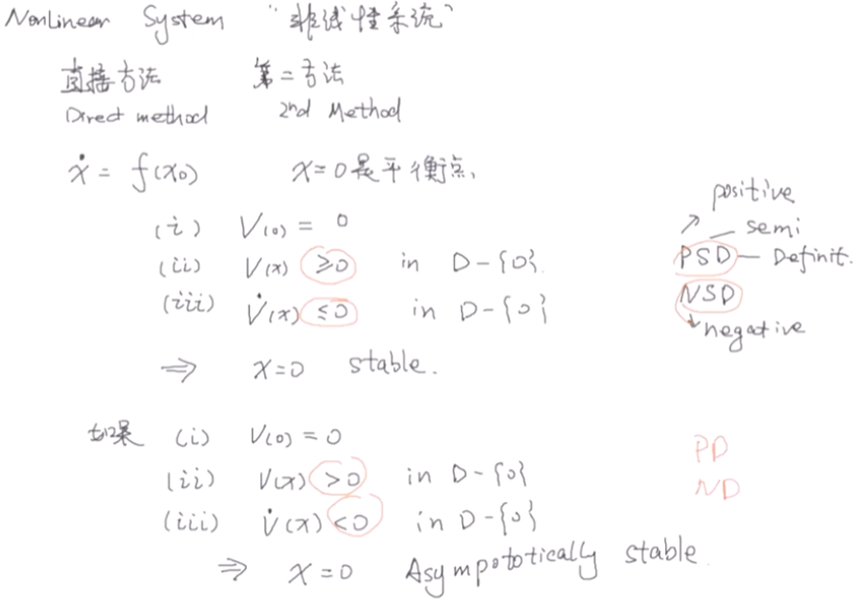 B站Dr_Can自控课程学习笔记_drcan 笔记自动控制原理-CSDN博客