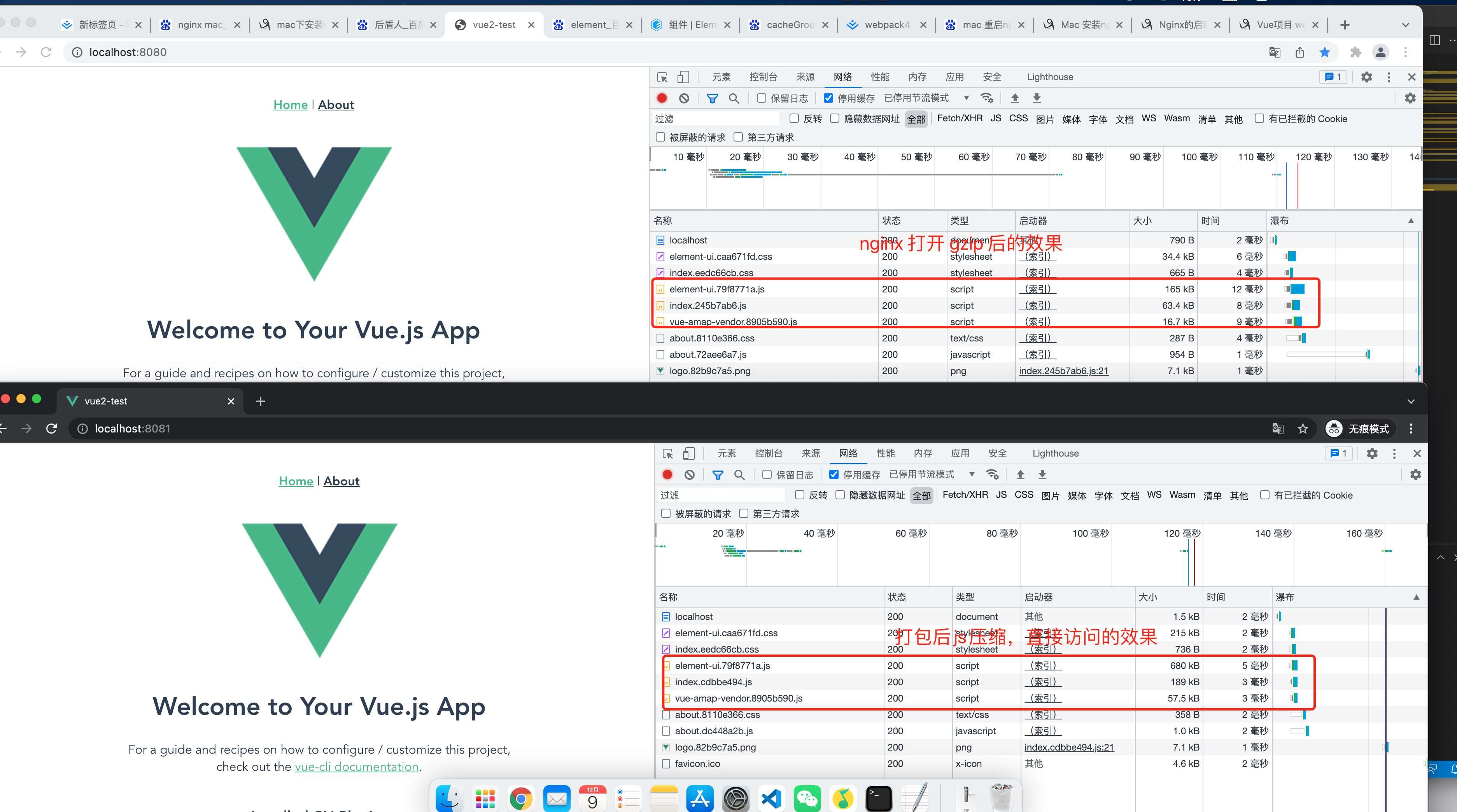 VUE 项目性能优化-- 实战必须要懂得_vue cachegroups-CSDN博客