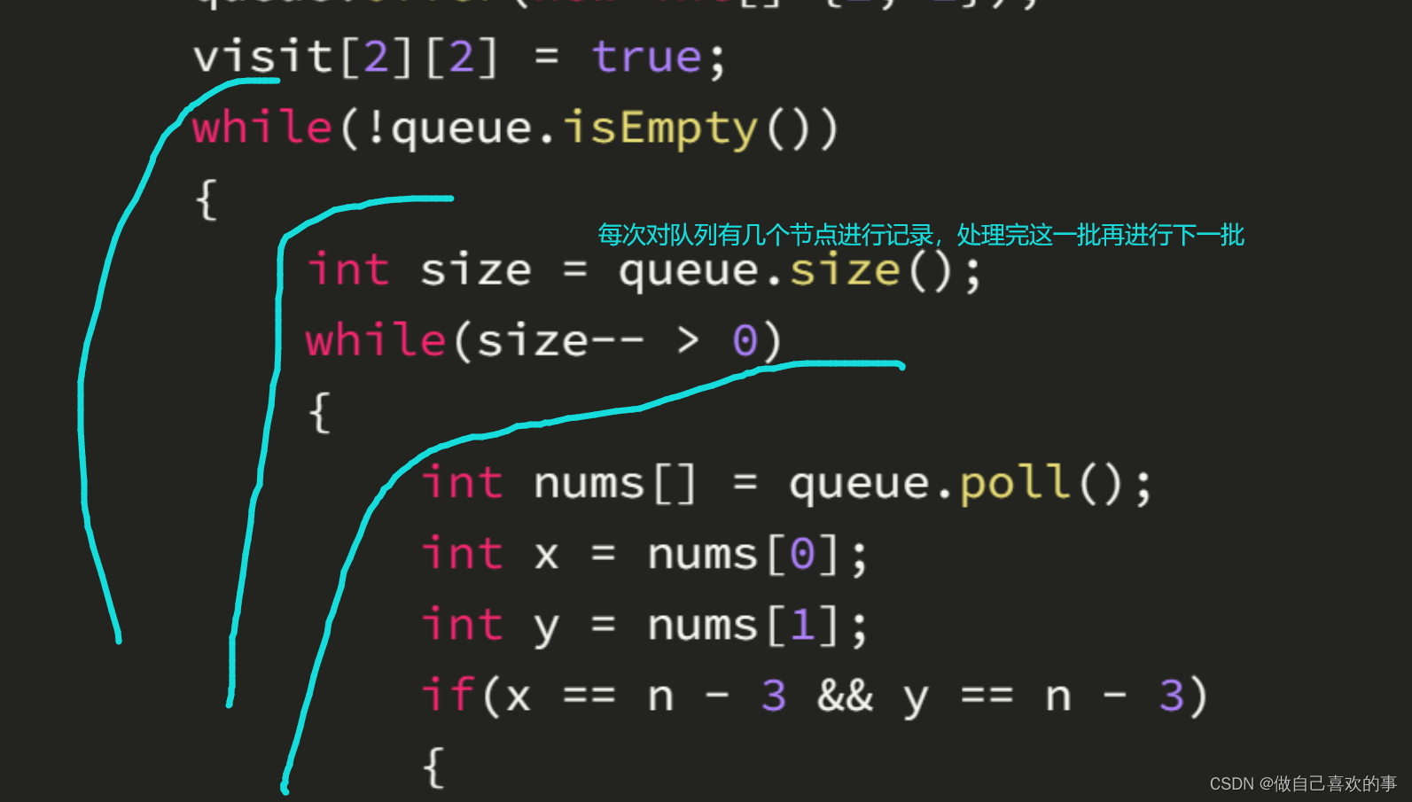 递归，走迷宫和搜索问题（dfs和bfs）的超详细解析和代码状态图搜索问题迷宫代码 Csdn博客