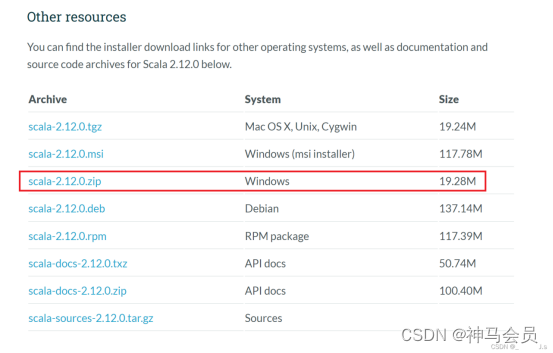 Windows10系统spark3.0.0配置_windows下安装spark并配置scala-CSDN博客