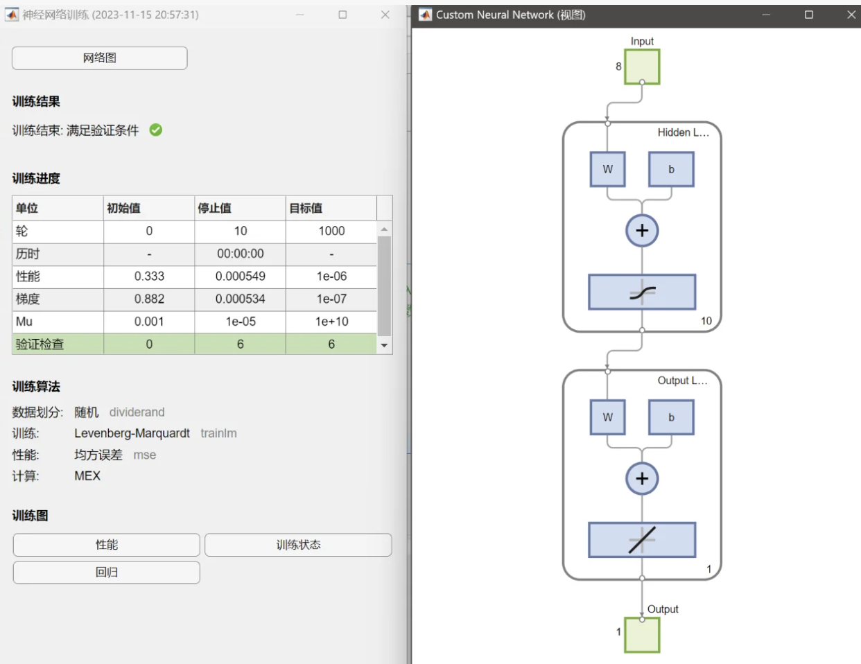 基于woa Bp鲸鱼算法优化bp神经网络多维时序预测研究（matlab代码实现） Csdn博客