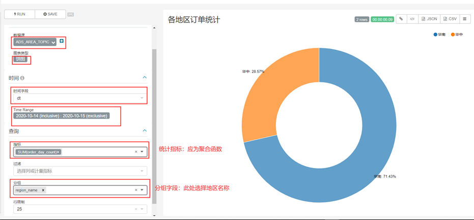 superset启动脚本及安装_superset init-CSDN博客