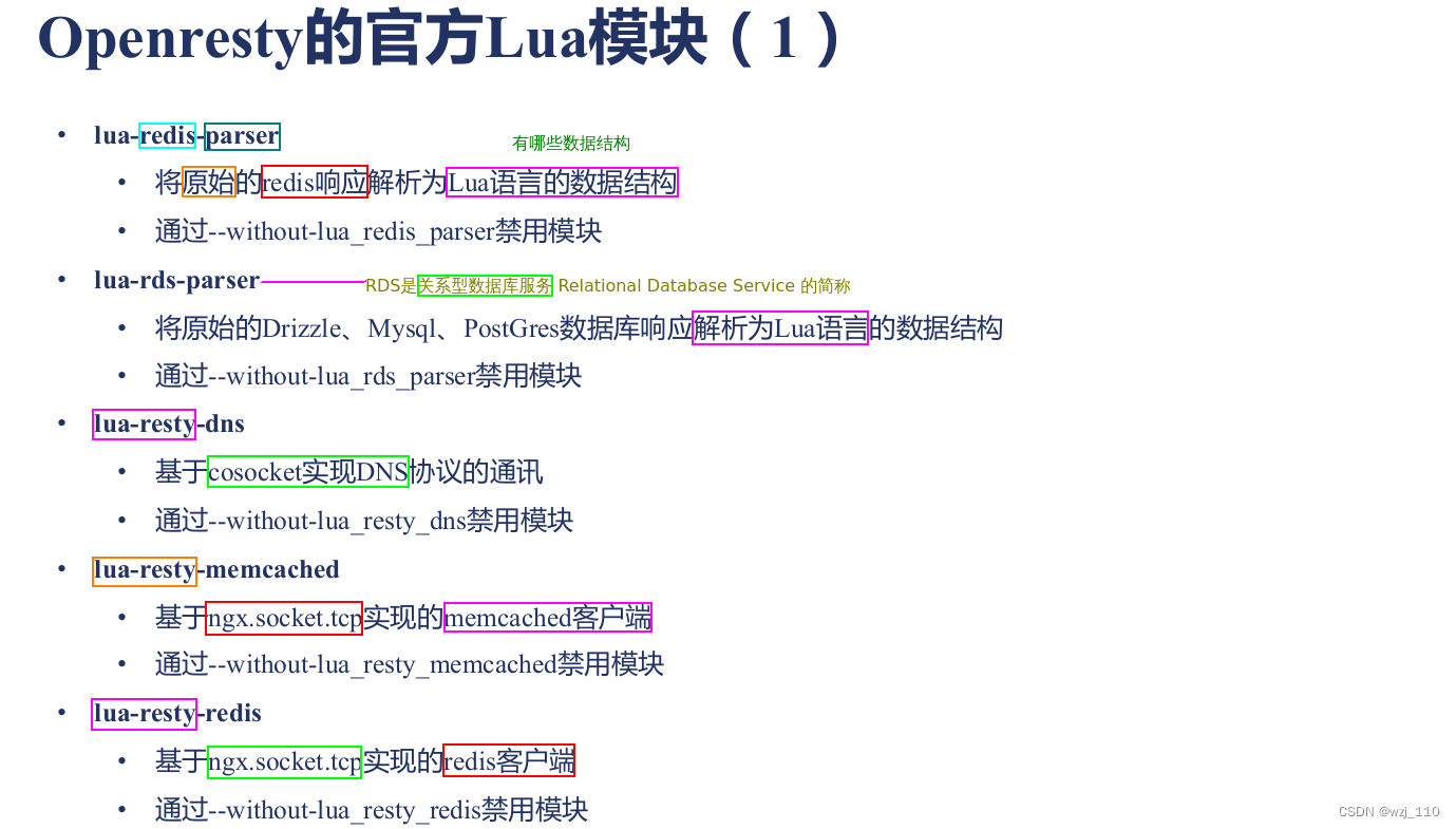 API(二)openresty中常见的nginx模块与lua模块_openresty 模块-CSDN博客