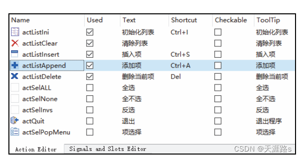 QToolButton 和 QListWidget_qtoolbutton下拉箭头与图标重合-CSDN博客