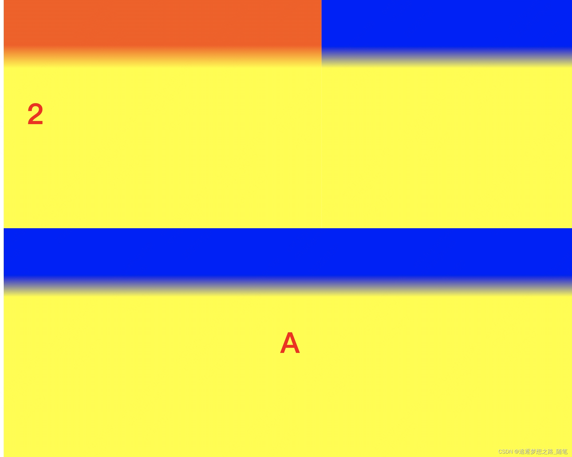 css3使用animation动画实现无限滚动轮播图_css动画循环来回运动-CSDN博客