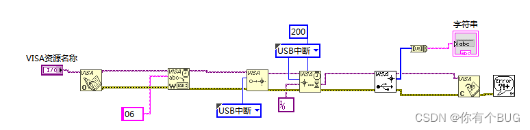 Labview与MCU的USB通讯_labview怎么读取usb口数据-CSDN博客