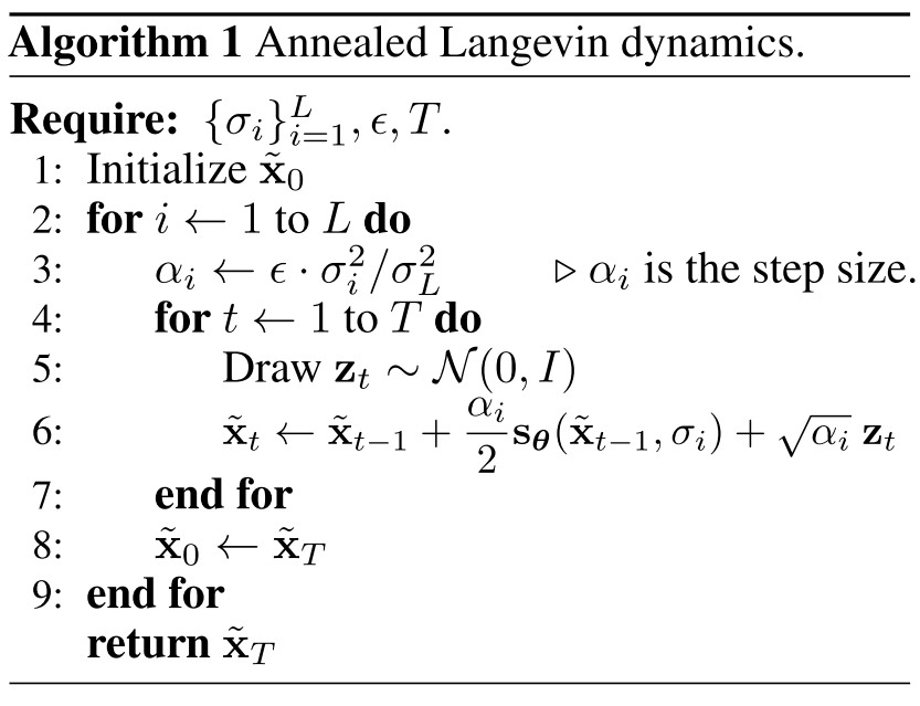 【理论推导】随机微分方程(SDE)视角下的Diffusion Model与Score-based Model_score based ...
