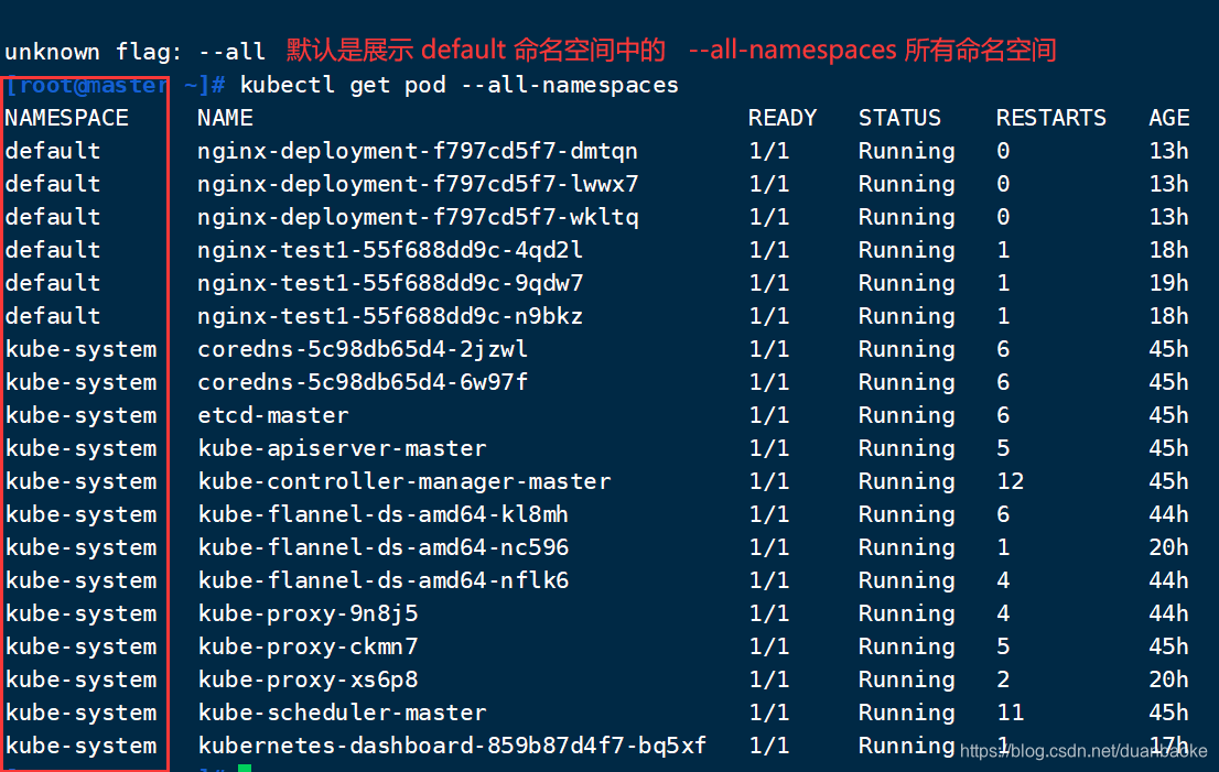 Kubectl 命令(命令式 与 声明式)与 K8s Ports 访问端口kubectl Port Csdn博客