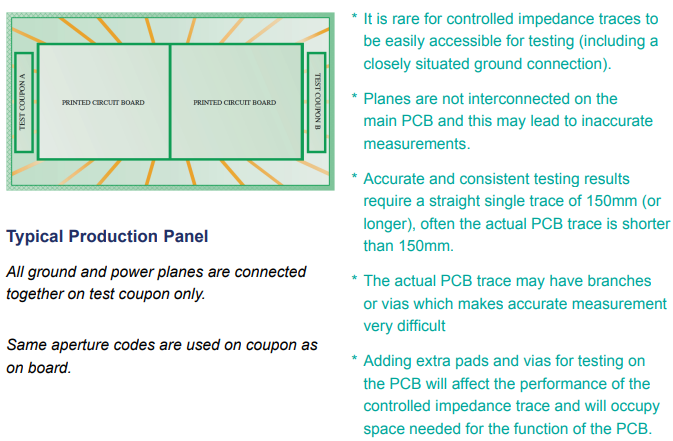 Controlled Impedance PCBs_trace thickness-CSDN博客