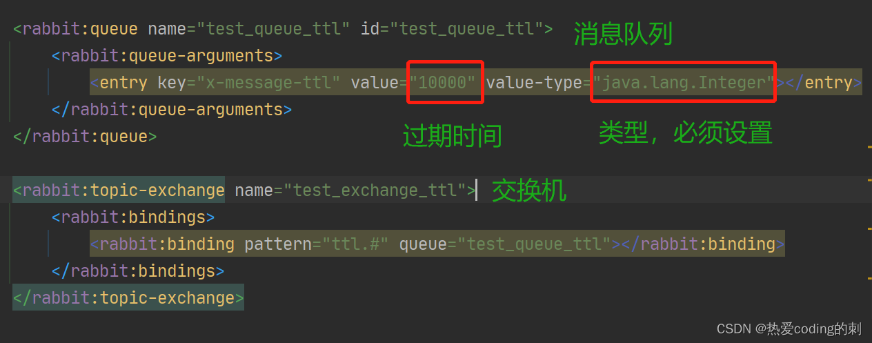Rabbitmq高级特性 Ttl Nvertandsend设置消息ttl Csdn博客