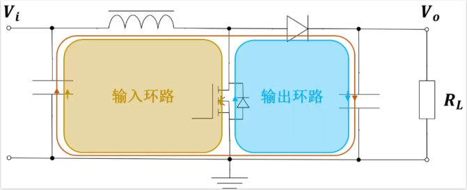 DCDC布线设计_dcdc布局布线-CSDN博客
