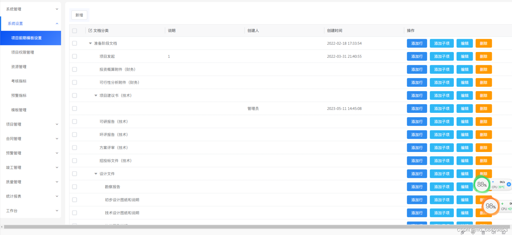 企业工程项目管理系统源码（三控：进度组织、质量安全、预算资金成本、二平台：招采、设计管理）多项目进度管理源码 Csdn博客