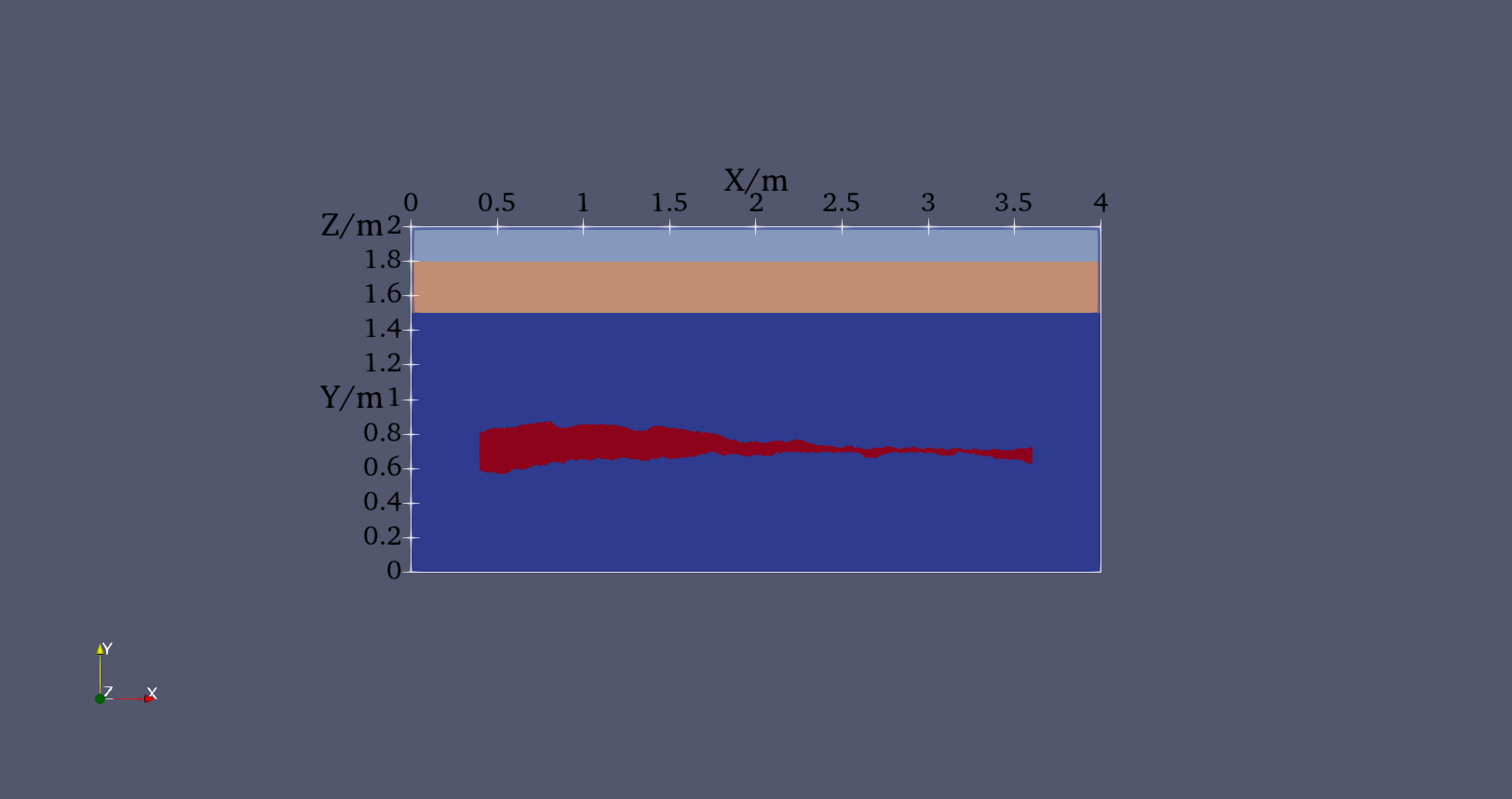 gprMax中任意不规则形状建模与模拟_gprmax不规则-CSDN博客