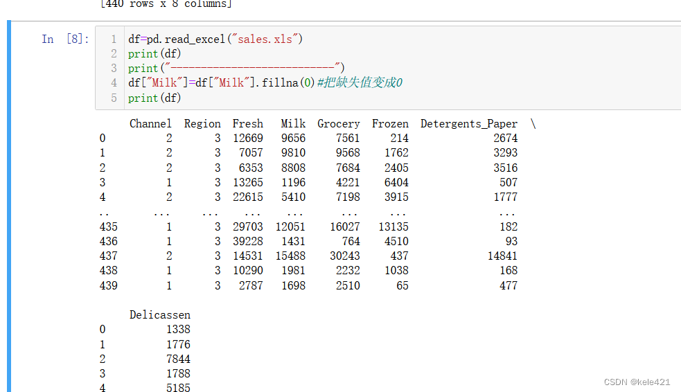 pandas学习笔记_pandas index=false-CSDN博客