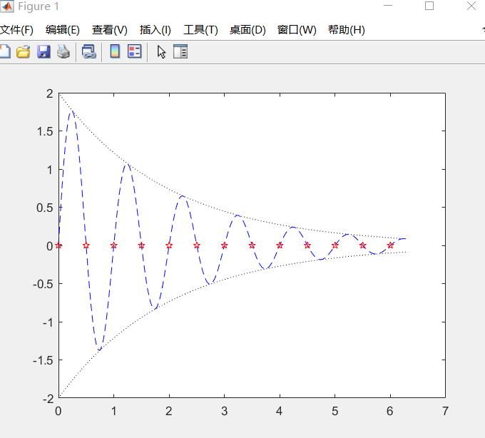 matlab画图_matlab 画空心矩形框-CSDN博客