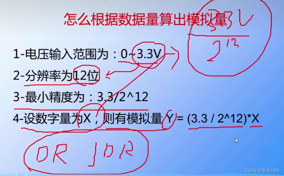 Stm32 模数转换器 Adc单通道中断stm32adc中断程序 Csdn博客