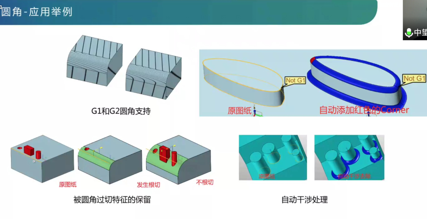 三维CAD设计软件的核心技术解析----工业软件讲坛第二次讲座_三维cad开发所需要的技术有哪些-CSDN博客