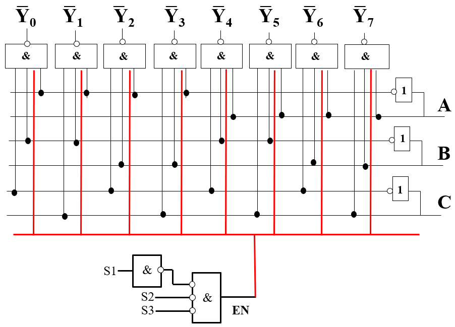 DJ4 组合逻辑电路与138译码器-CSDN博客