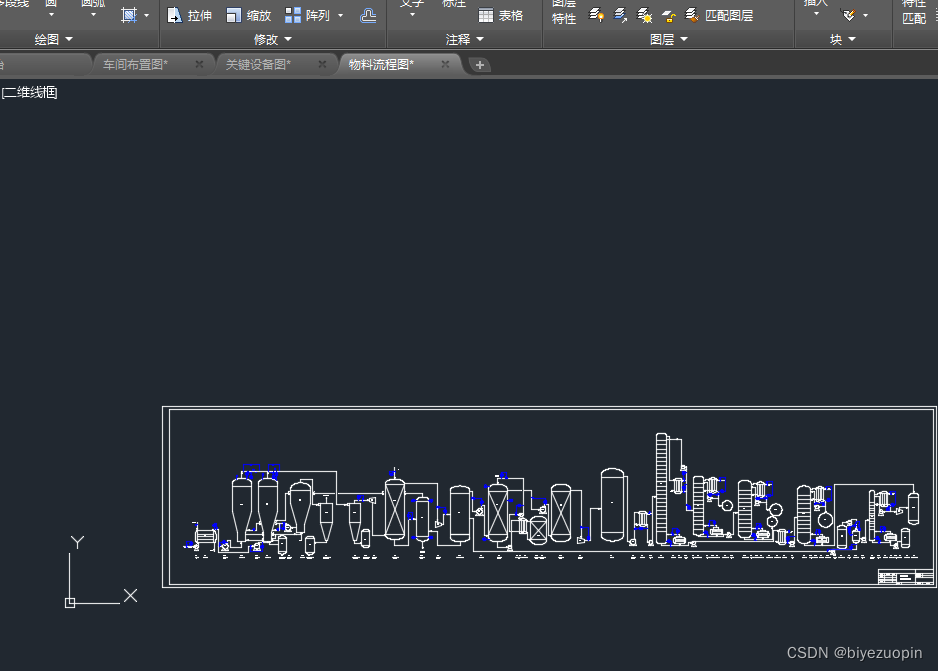 年产40万吨甲醇制乙烯MTO工艺设计_mto生产车间 乙烯-CSDN博客