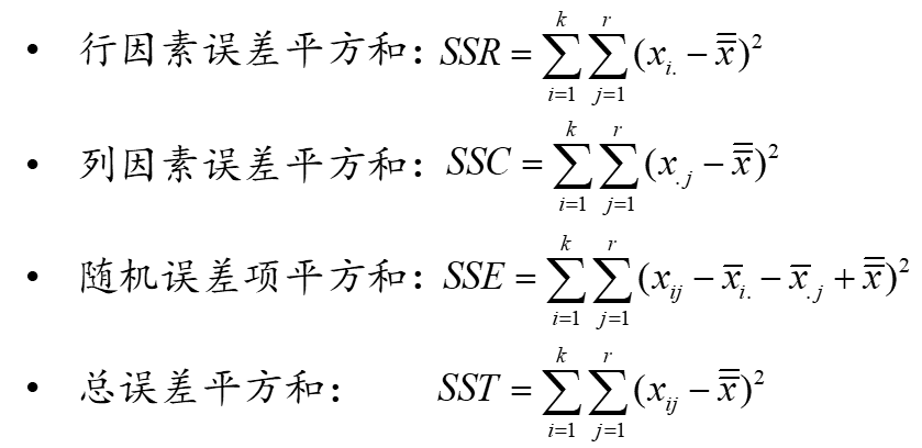 方差分析（ANOVA）分类、应用举例及matlab代码_anova方差分析-CSDN博客