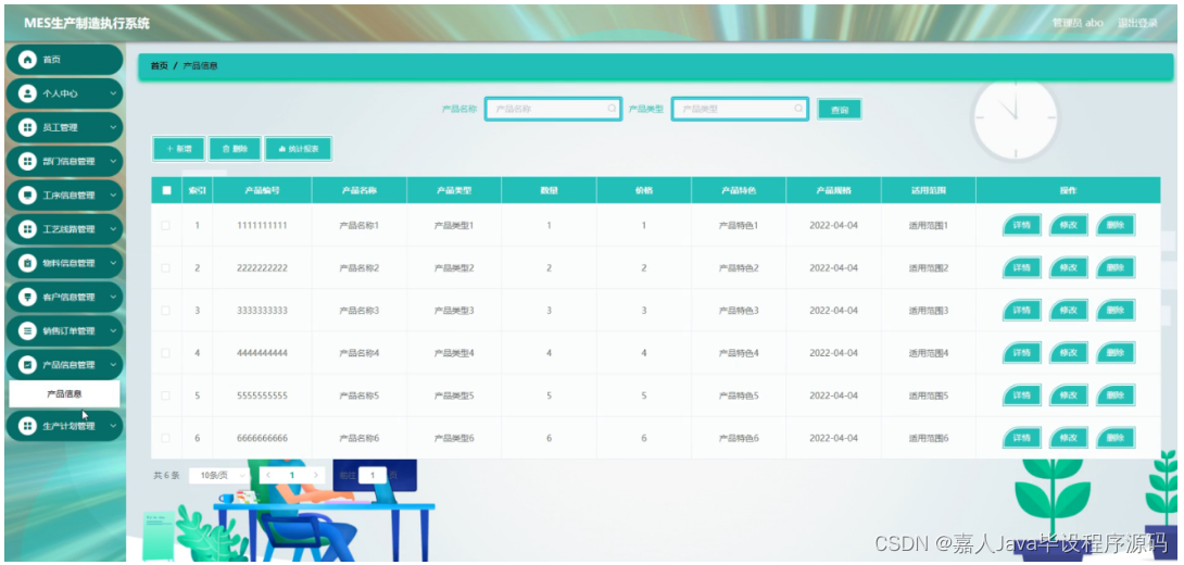 springbootMES生产制造执行系统55nqb[独有源码]了解毕业设计的关键考虑因素_嘉人Java毕设程序源码的博客-CSDN博客