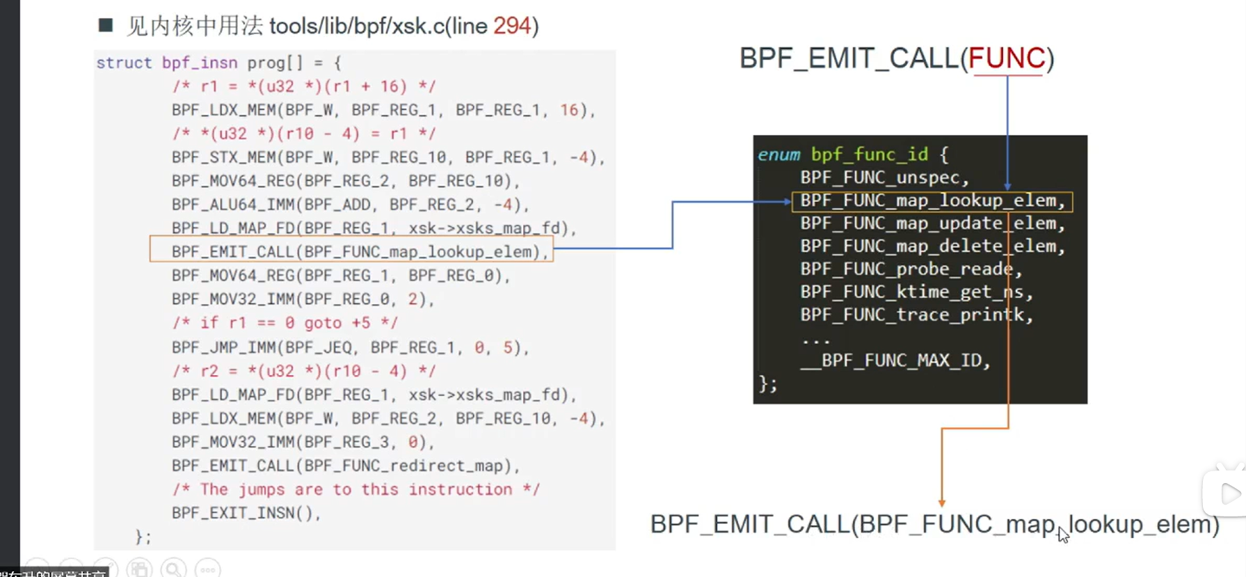 ebpf c 学习_ebpfcx-CSDN博客