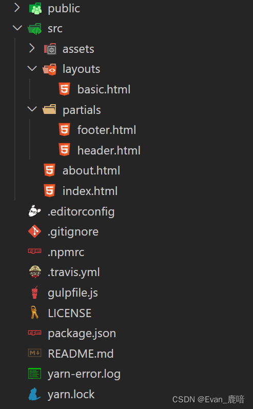如何使用Gulp完成项目的自动化构建_gulp build-CSDN博客