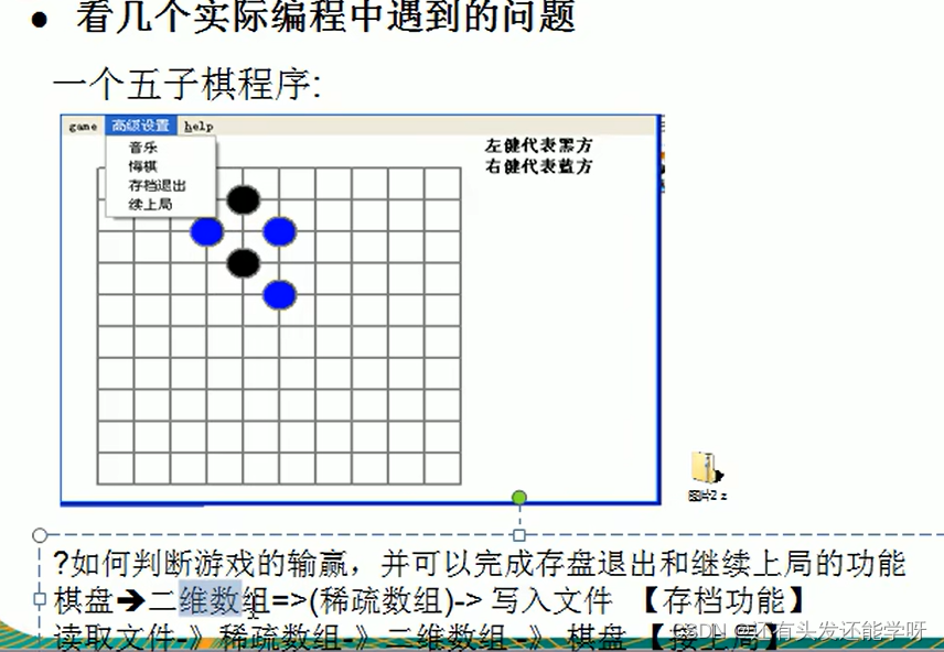 稀疏数组的算法 Csdn博客