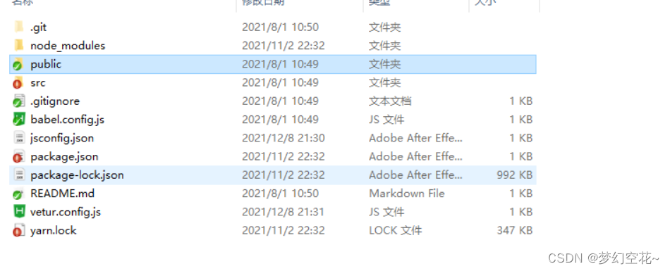 vue项目启动后的根目录_vue项目的根目录在哪-CSDN博客