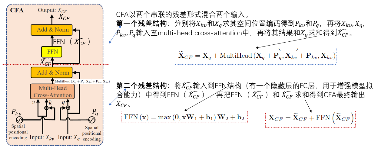 [VOT4](2021CVPR)TransT：Transformer Tracking-CSDN博客